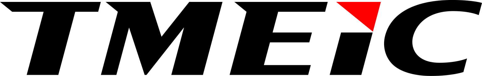 10 CÔNG TY BIẾN TẦN PV HÀNG ĐẦU THẾ GIỚI NĂM 2022 - Bestiani